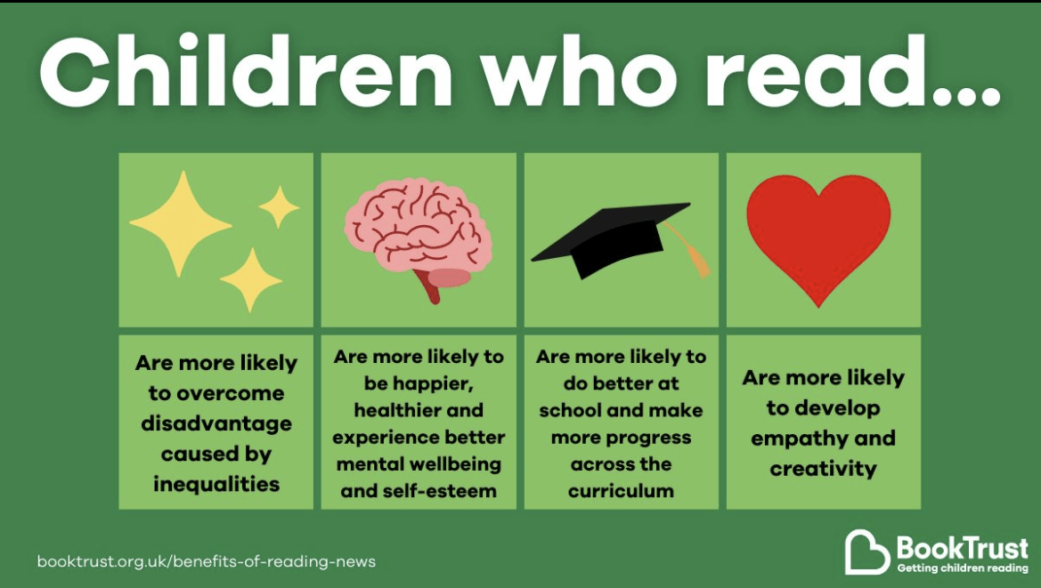 Useful Links to support your child at home | Chaucer Community Primary ...